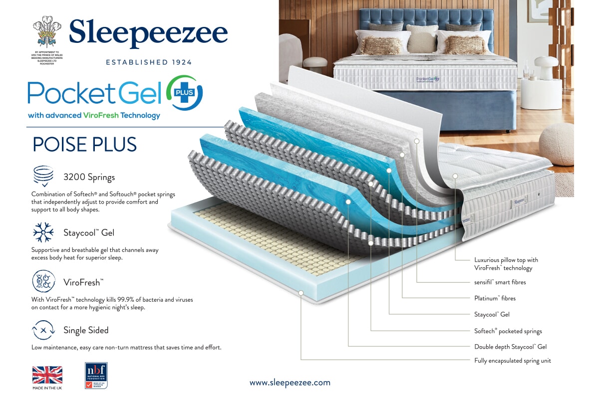Sleepeezee PocketGel Plus Poise 3200 Mattress | MattressNextDay