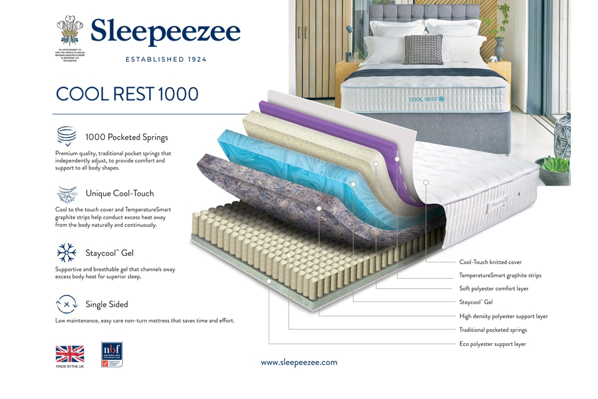Sleepeezee Cool Rest 1000 Mattress | MattressNextDay