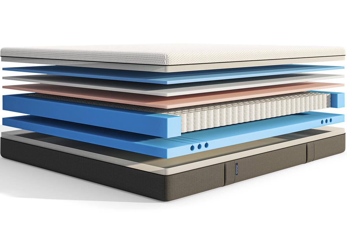 Emma® Premium Memory Hybrid Mattress + Premium Divan Bed | MattressNextDay
