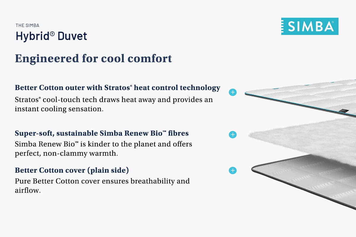 Simba Hybrid® Duvet | MattressNextDay