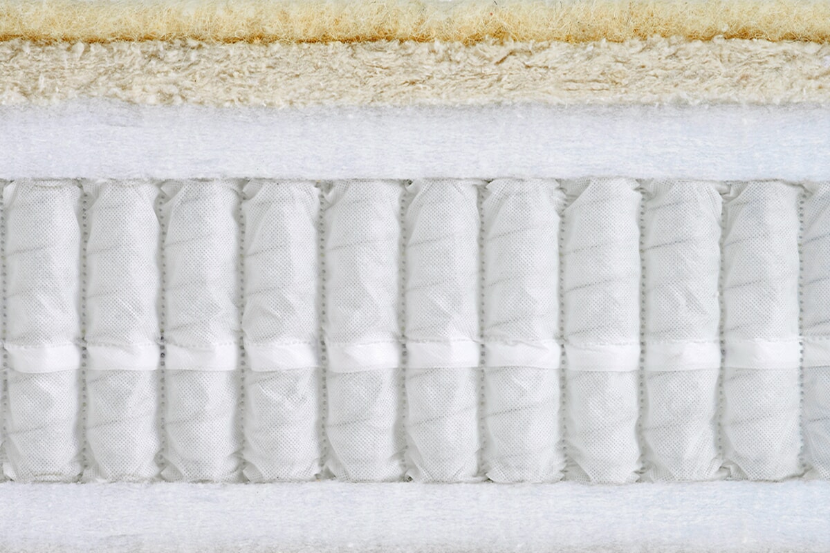 Hypnos Wool Ortho Mattress | MattressNextDay